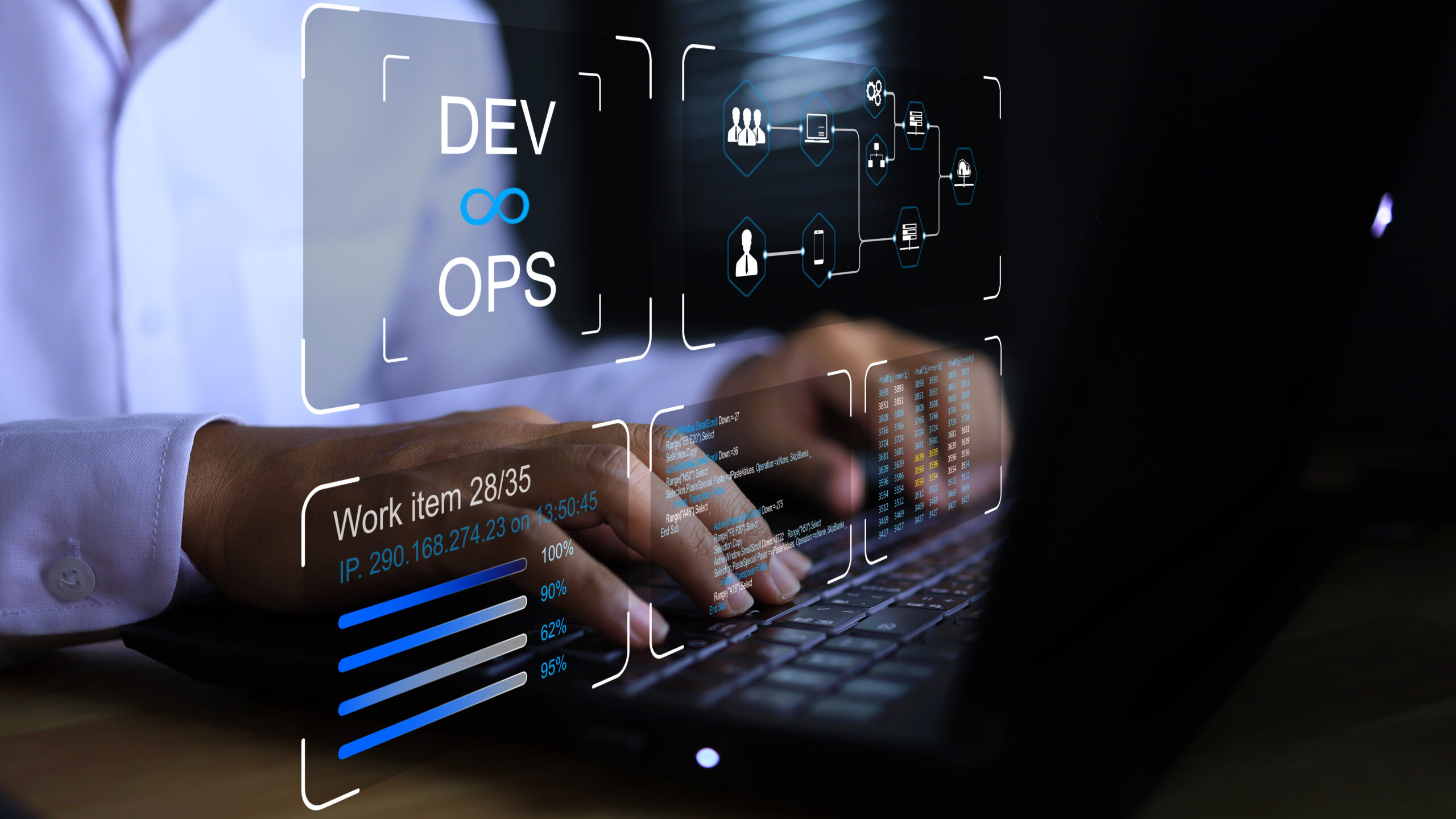 DevOps Rebuild Improves Infrastructure and Cuts Costs | ITonDemand